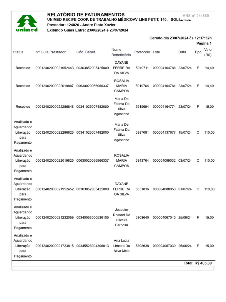 Unimed Recife Coop. de Trab. Med. - 3.2.0.0 | PDF