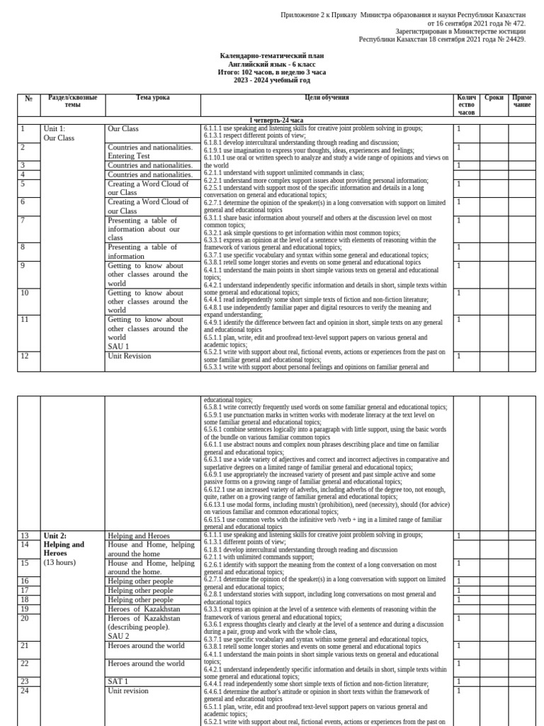 Ктп 6 Excel 34 Недели | PDF