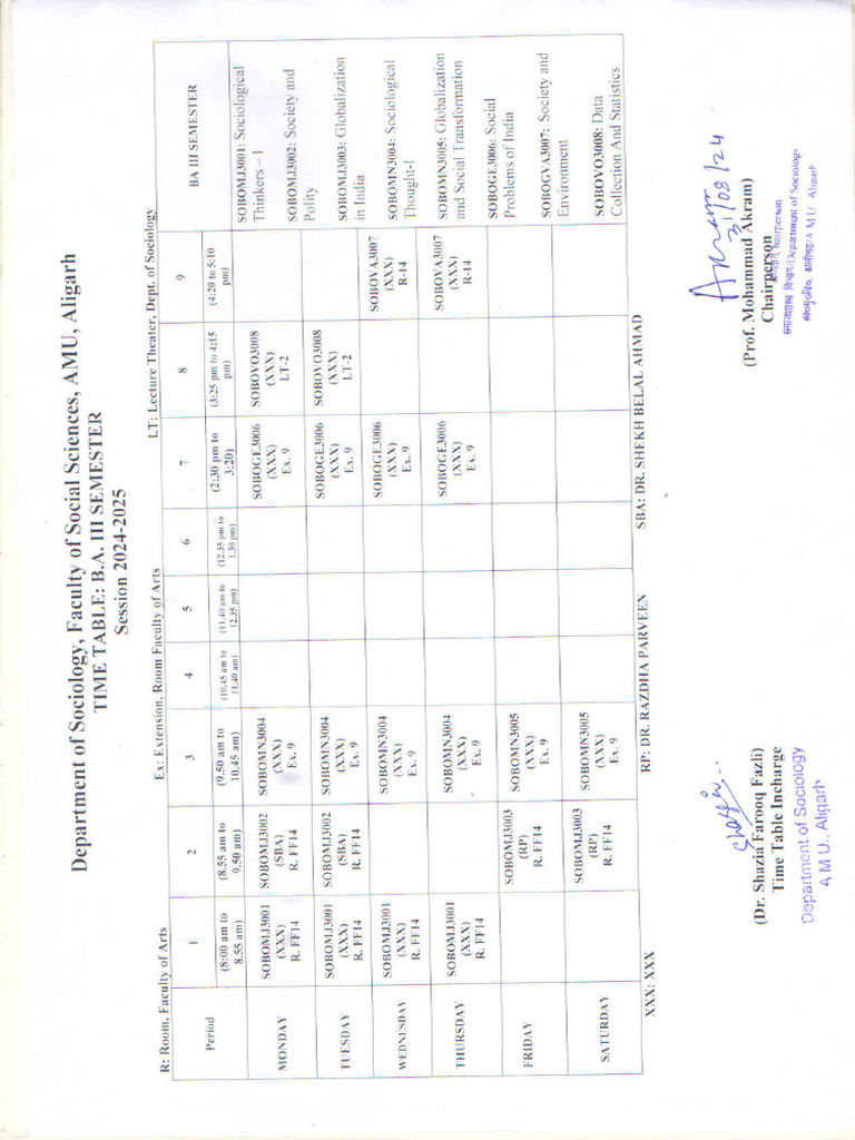 New Notes For Pol Science | PDF