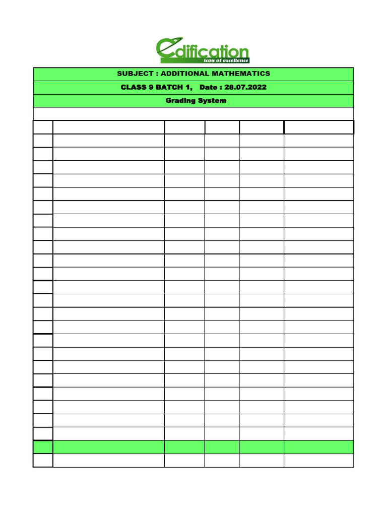 1660205955 Class 9 Batch 1 Add Math Marksheet Pdf 7972