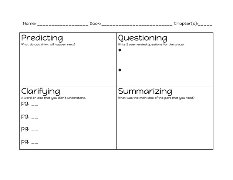 Predicting Questioning Clarifying Summarizing: Pg. - Pg. - Pg. - Pg. | PDF