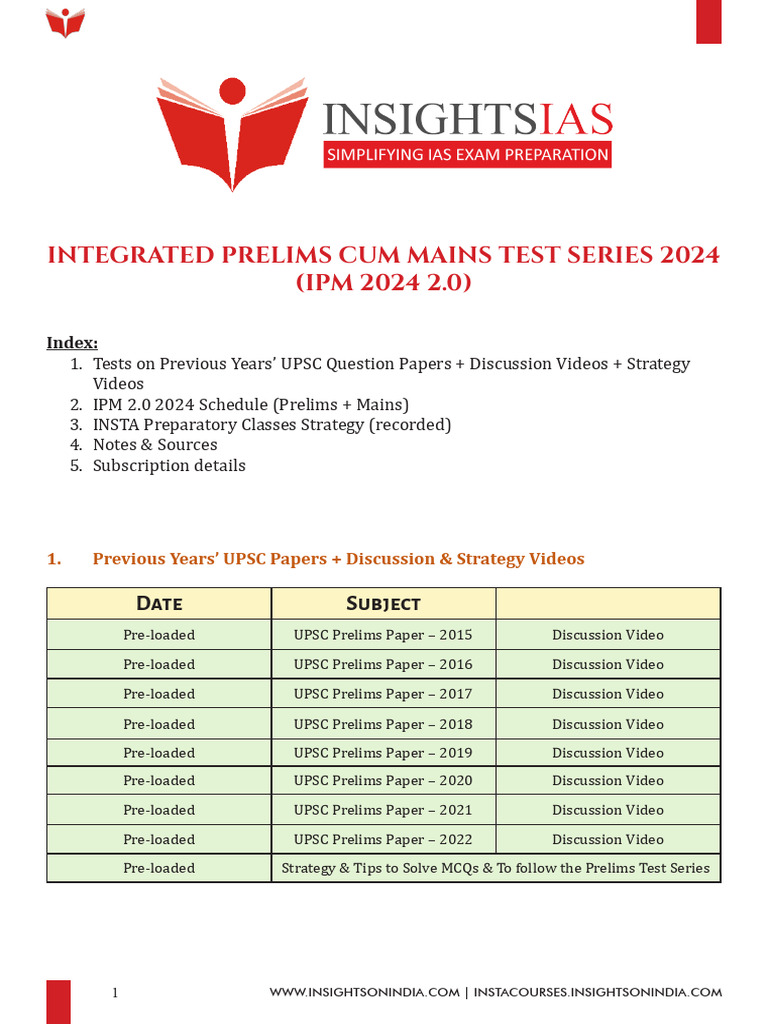 UPSC Prep: Past Papers & Strategy | PDF | Oceans | Geography