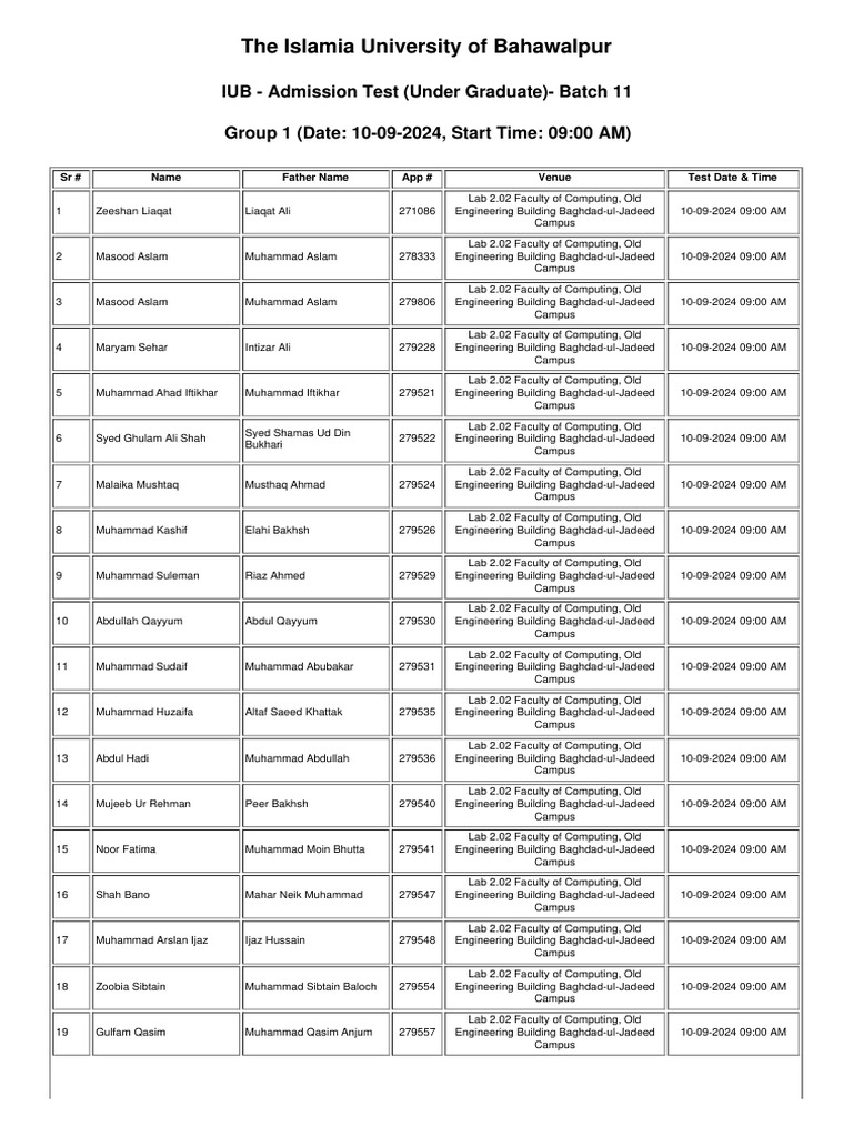 Iub Admission Test Under Graduate Batch 11 | PDF