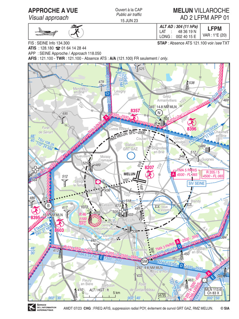 Visual Approach: Atis Afis TWR A/A Stap | PDF