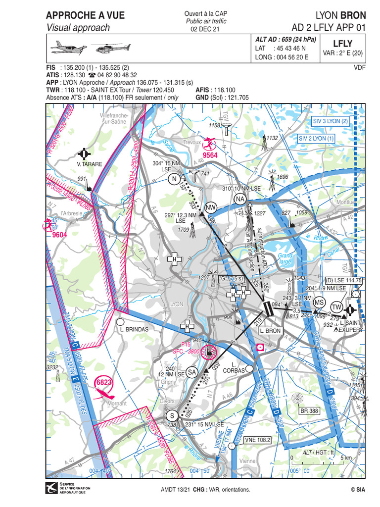 Visual Approach: FIS Atis APP TWR Afis: A/A GND | PDF
