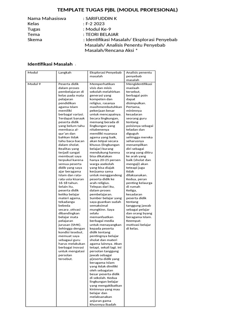 FORMAT PBL SARIFUDDIN - Salin | PDF