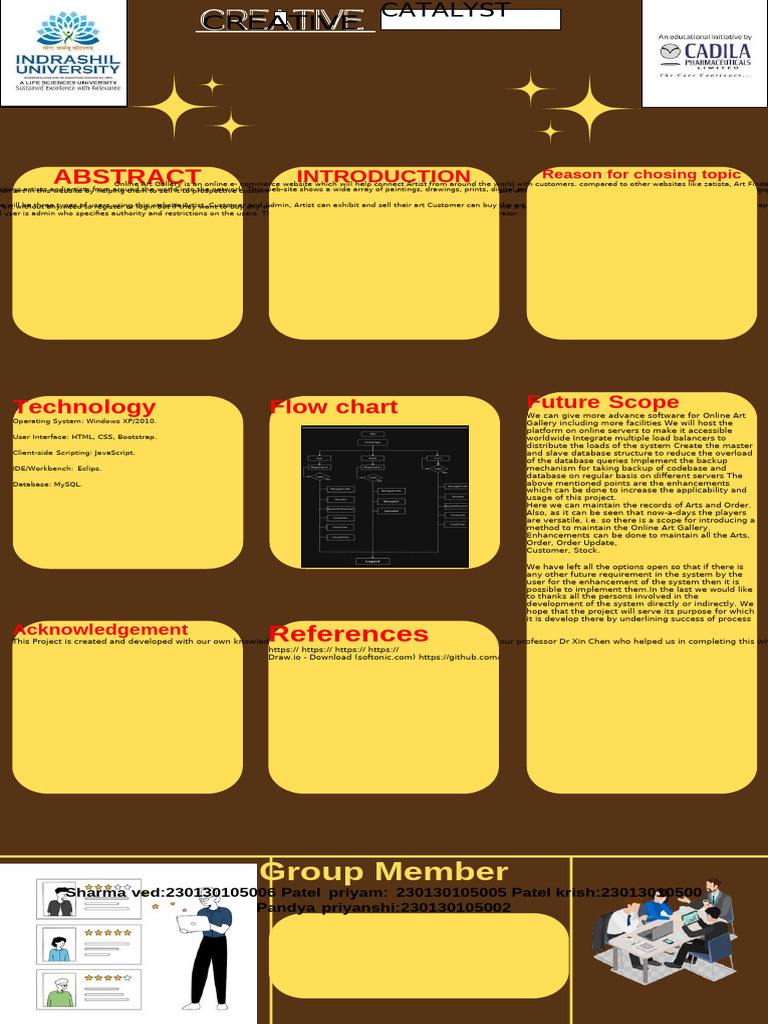Poster Presentation Priyanshi | PDF