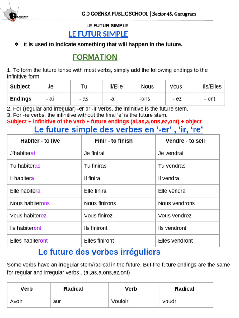 LE FUTUR SIMPLE (1) | PDF