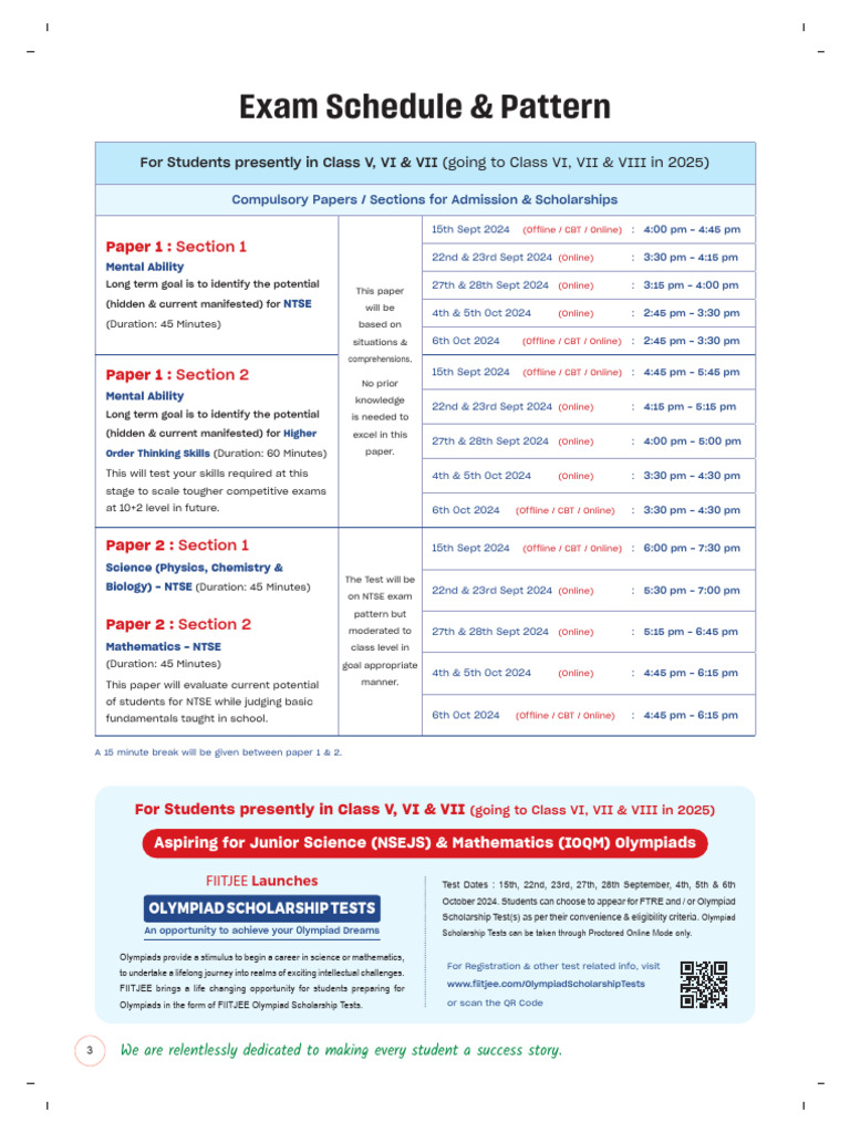 FTRE 2024 Exam Schedule & Pattern | PDF