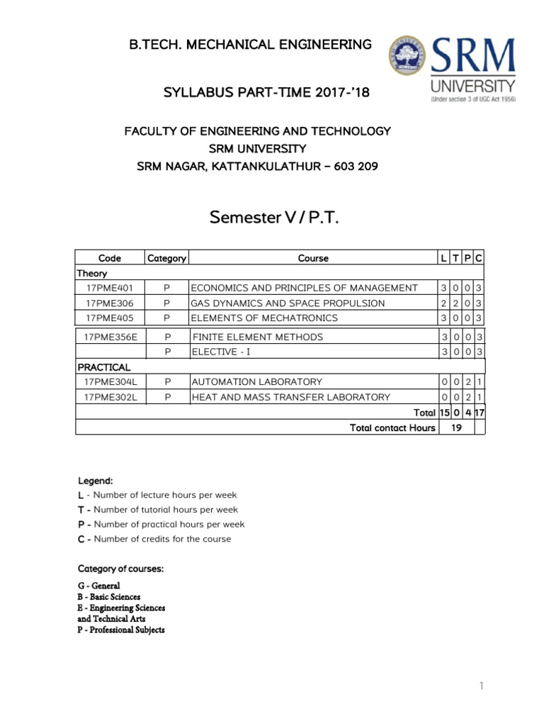 V Sem Syllabus | PDF