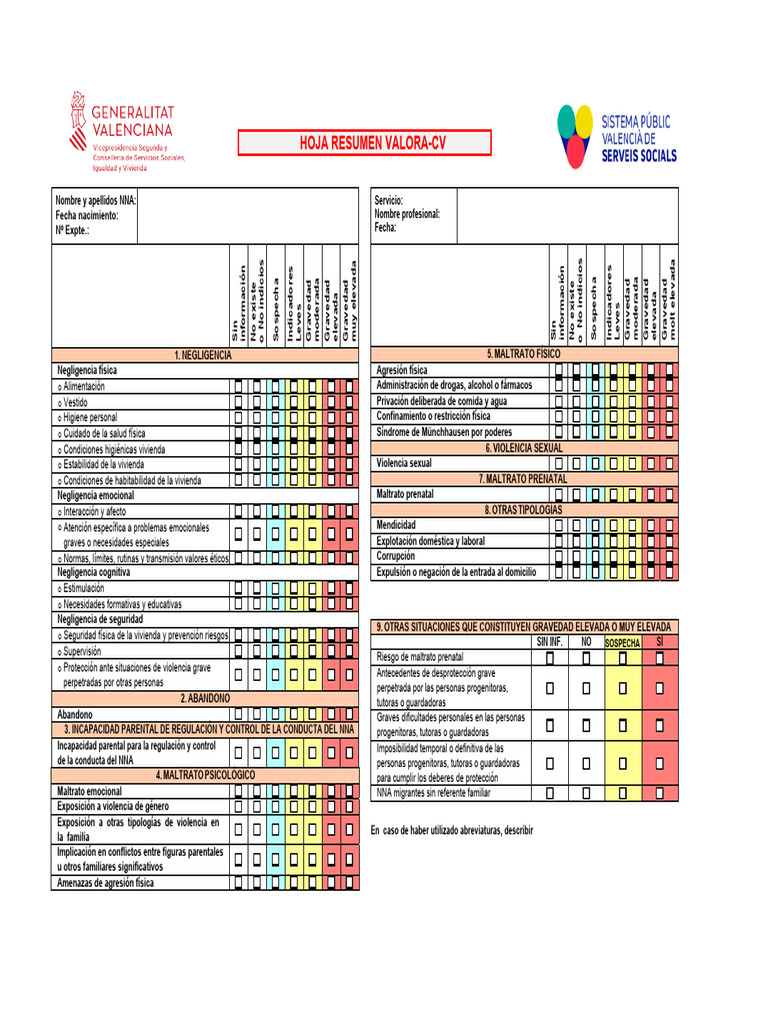 HOJA RESUMEN VALORA | PDF
