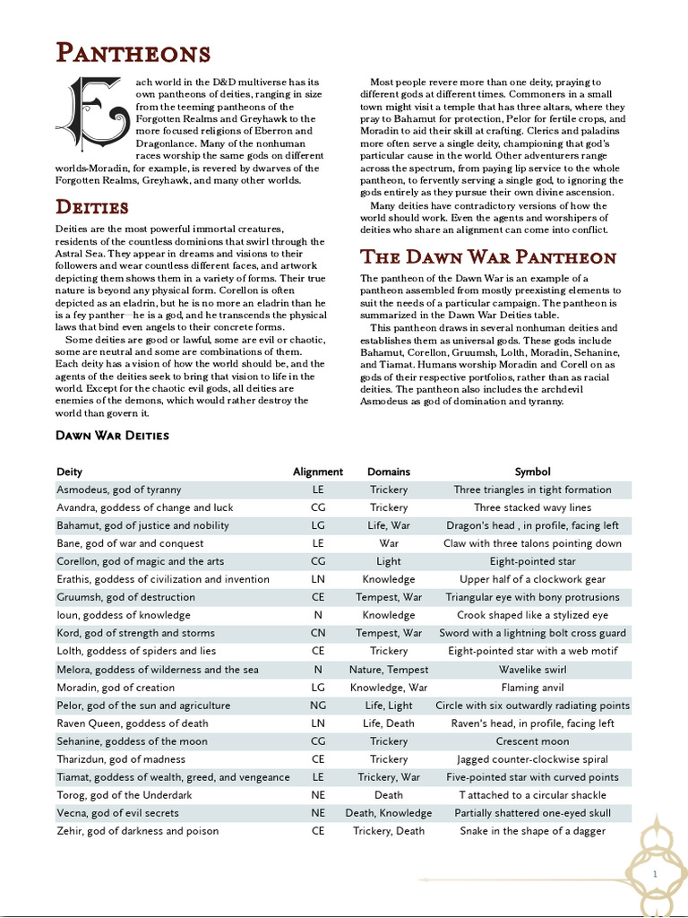 Gods and Deities - Dawn War Pantheon | PDF