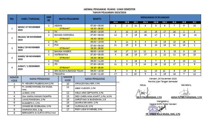 Jadwal Pengawas Ujian Semester 2023-2024 | PDF
