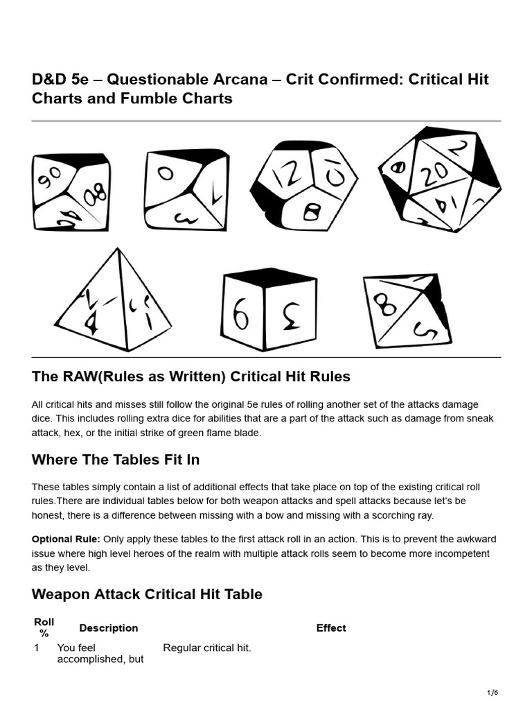 Critical Hit and Fumble Charts | PDF