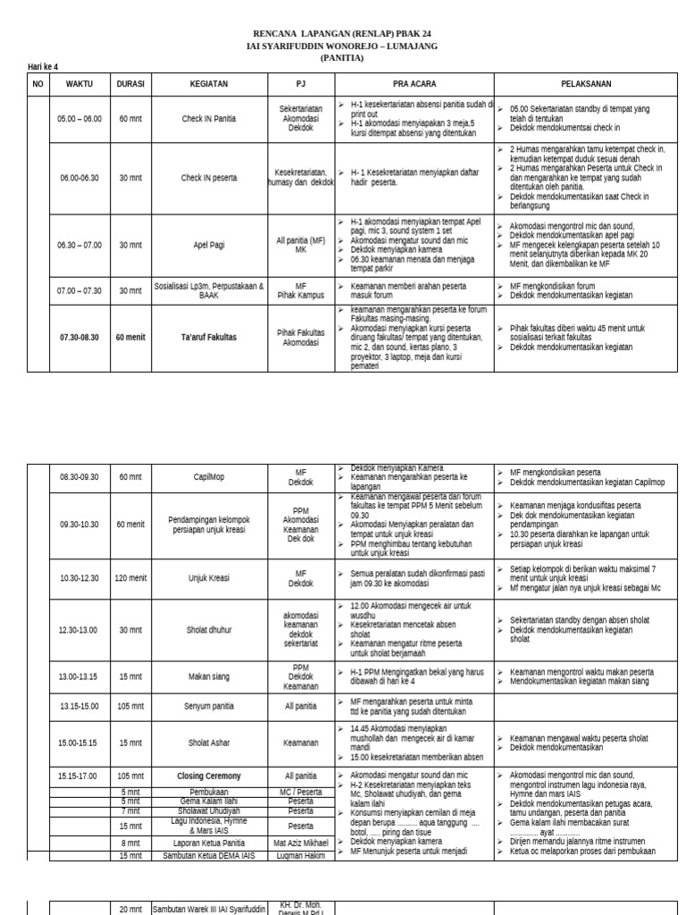 Renlap Hari Ke 4 | PDF