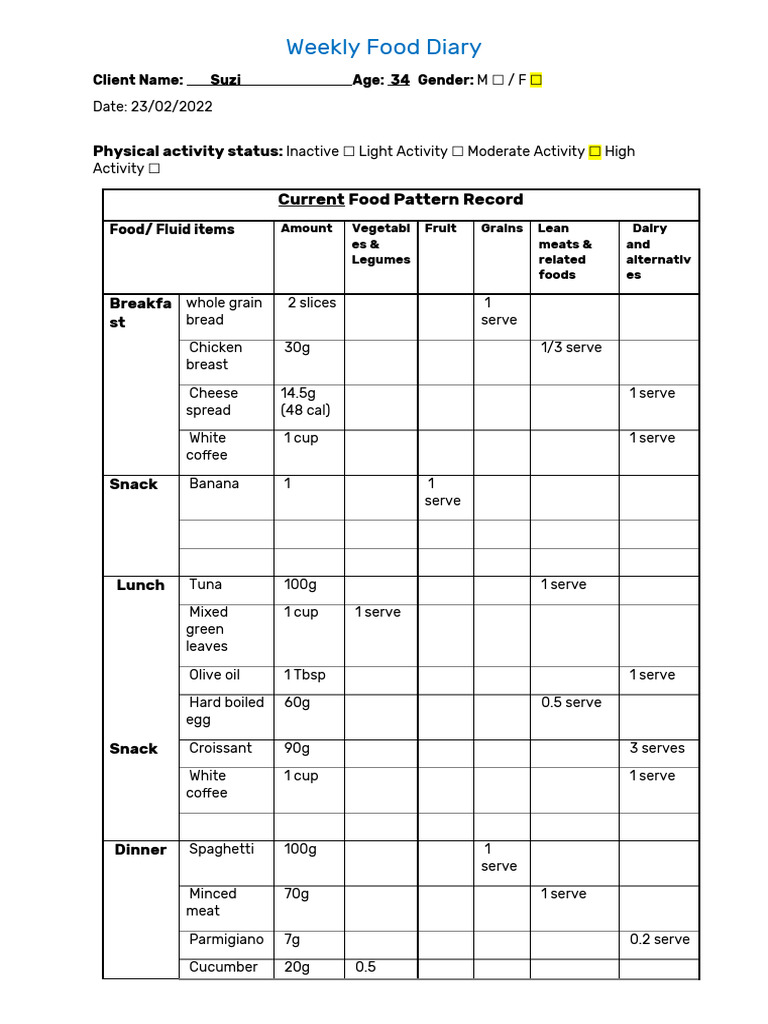 Weekly Food Diary - Suzi | PDF