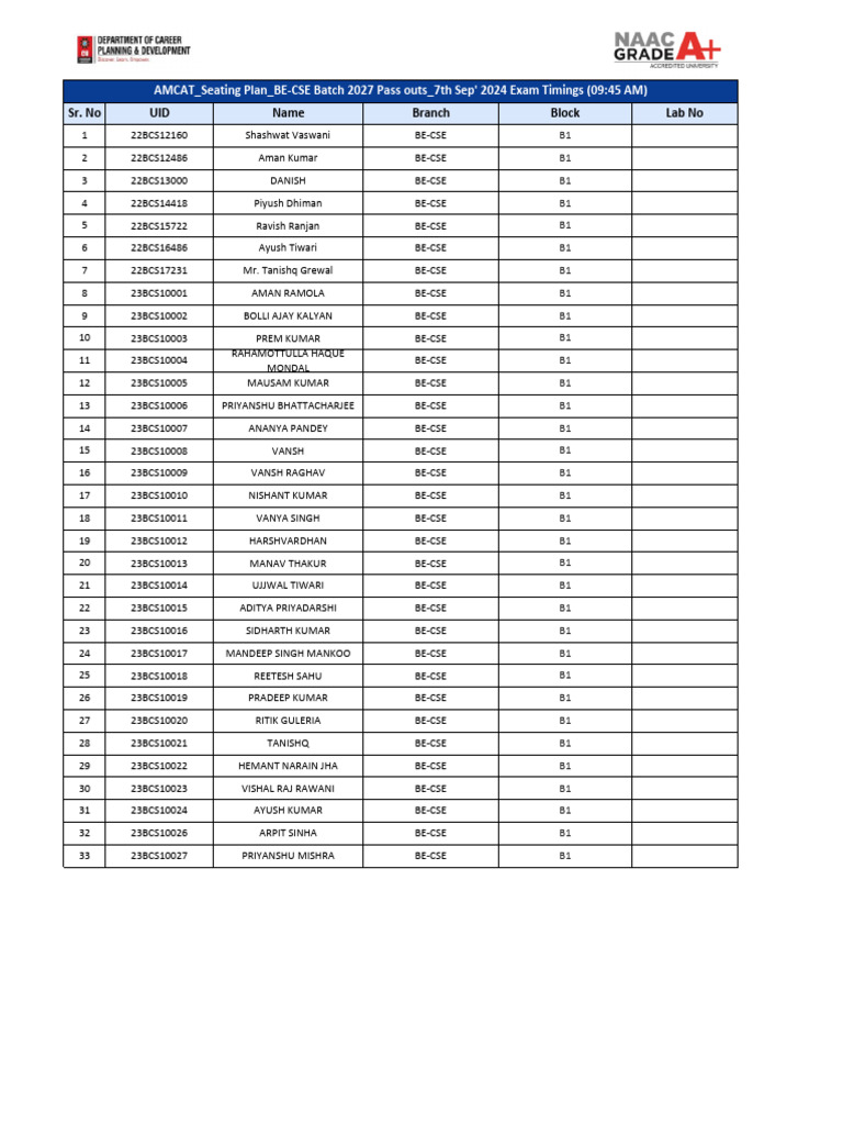 AMCAT - Seating Plan - 7th Sep' 2024 | PDF