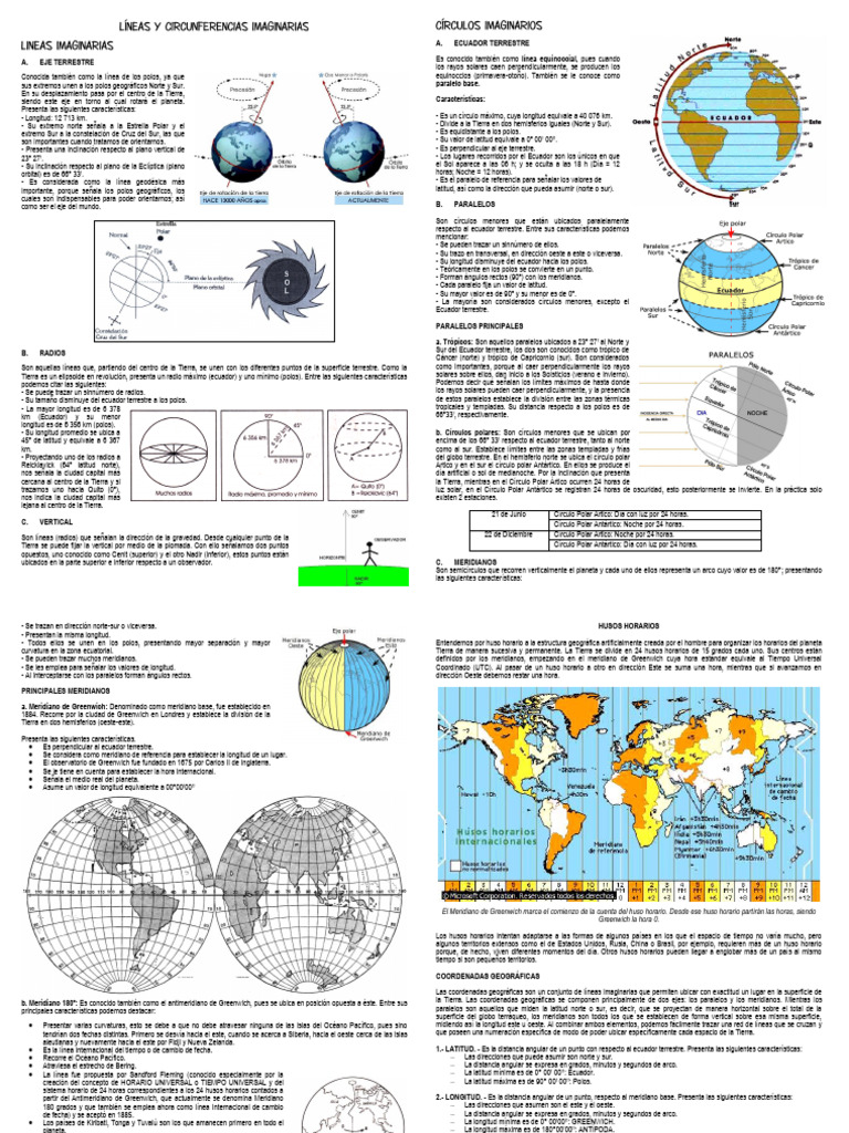 L-Neas y C-Rculos Imaginarios | PDF
