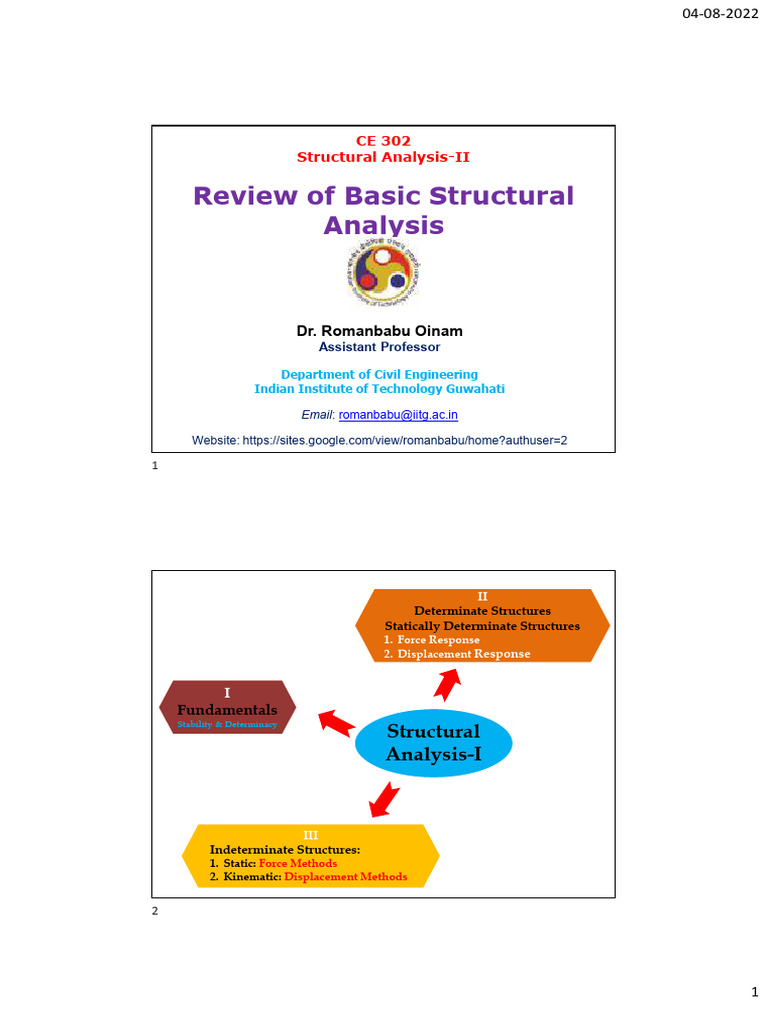 Review of Basic Structural Analysis | PDF