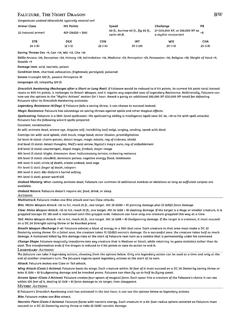 Faluzure The Night Dragon | PDF