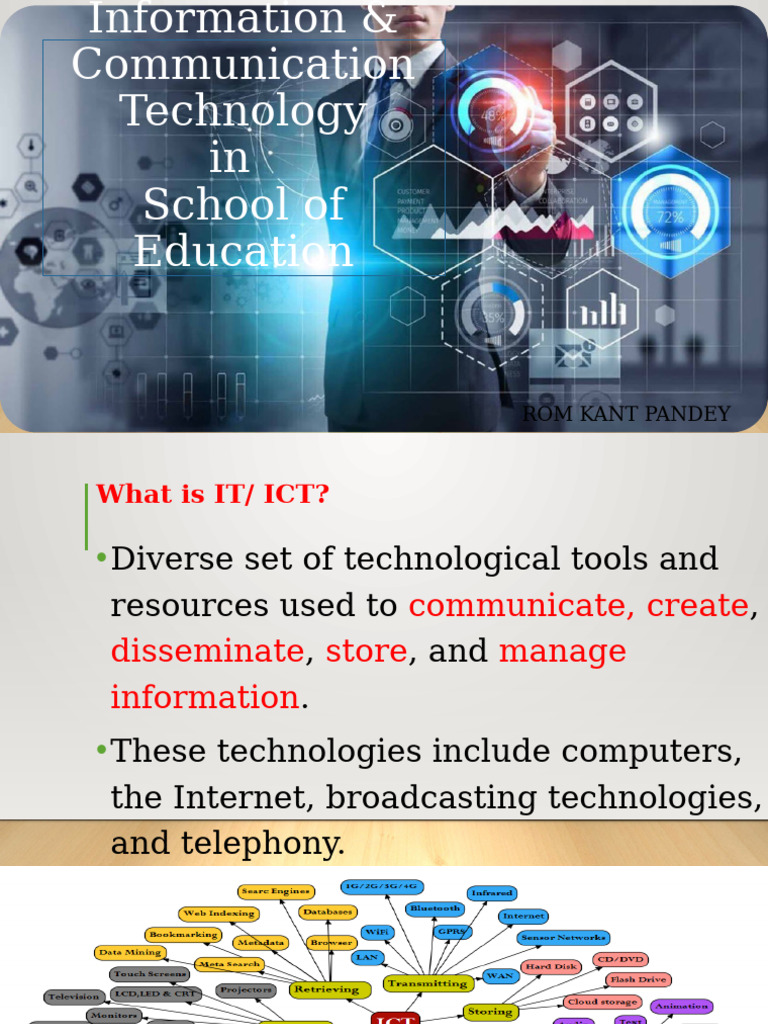 D 1.1 ICT in Education & Management by Rom Kant Pandey | PDF