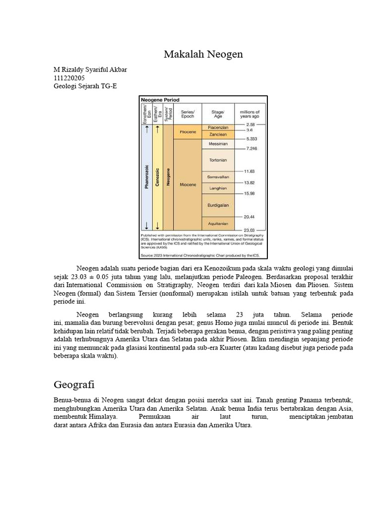 M Rizaldy S A - Tugas Geologi Sejarah | PDF