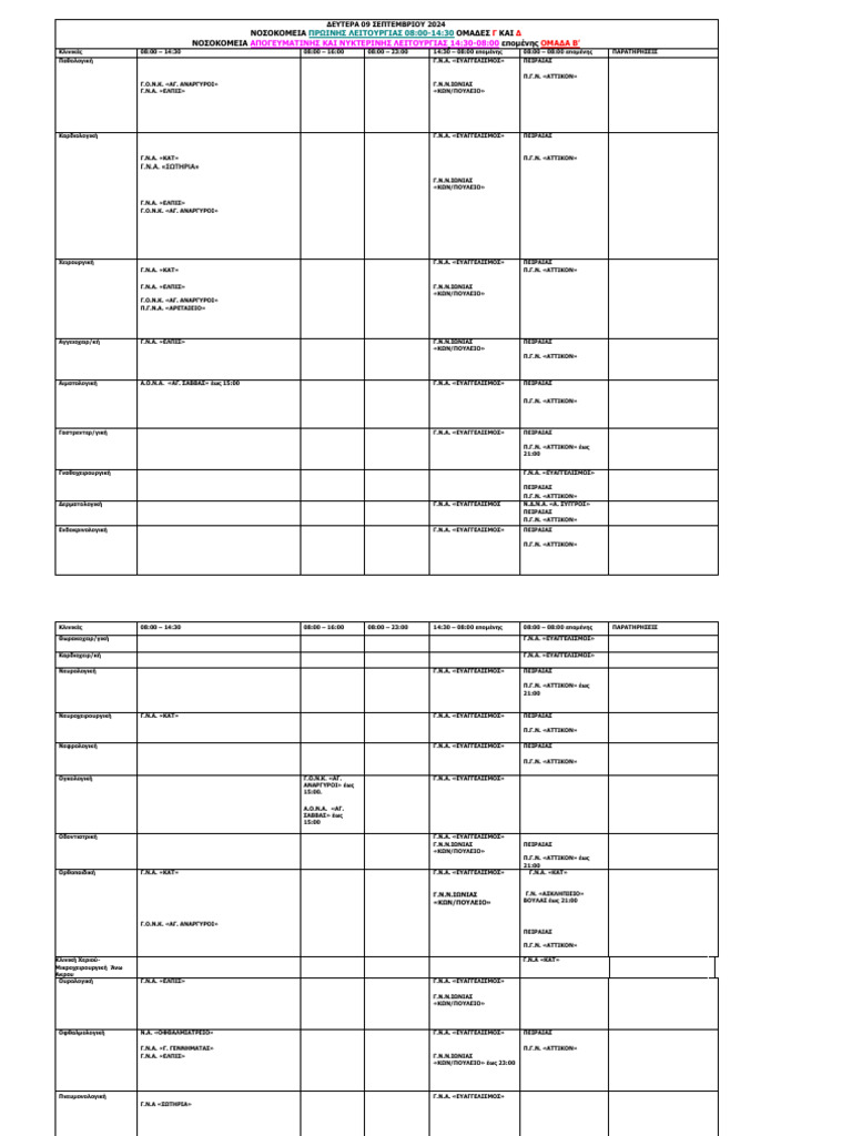 ΔΕΥΤΕΡΑ 09 ΣΕΠΤΕΜΒΡΙΟΥ 2024 | PDF