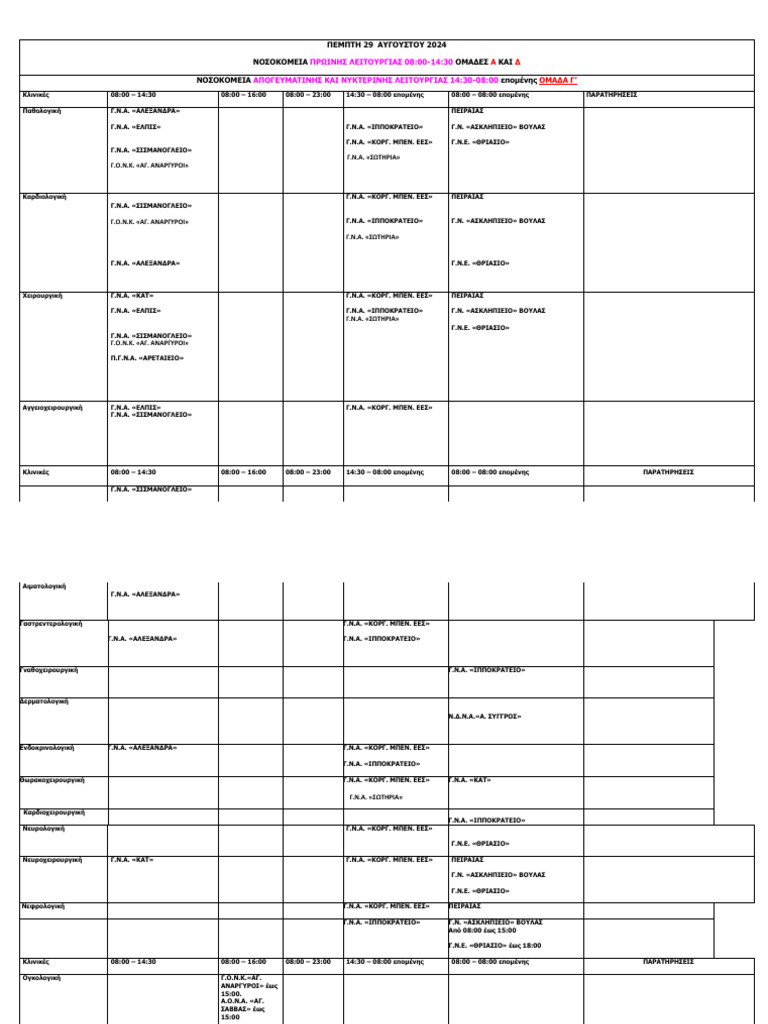 ΠΕΜΠΤΗ 29 ΑΥΓΟΥΣΤΟΥ 2024 | PDF