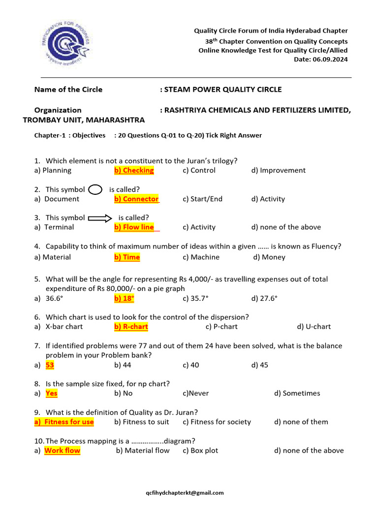 CCQC-2024 Kpvi Steam Power Qc. RCF Trombay | PDF
