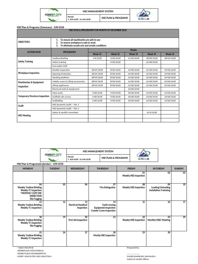 08 - Hse Plan & Programs | PDF