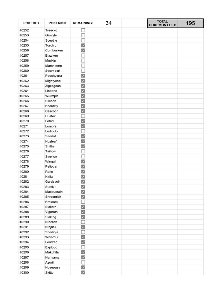 Pokedex - GEN 3 | PDF