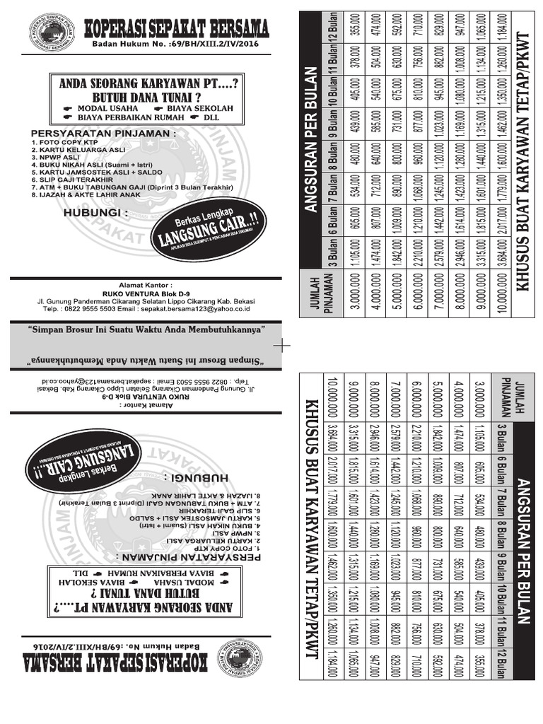 Koperasi Sepakat | PDF