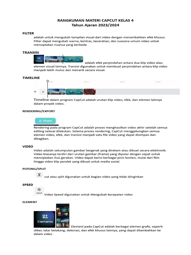 Rangkuman Tambahan Materi Capcut Kelas 4 | PDF
