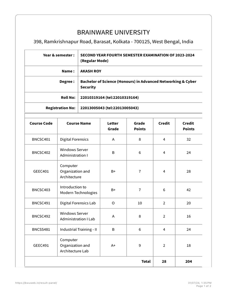 Brainware University Result | PDF