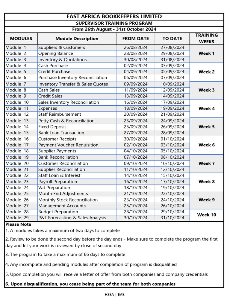 Hamilton - EAB Program ( Training) | PDF