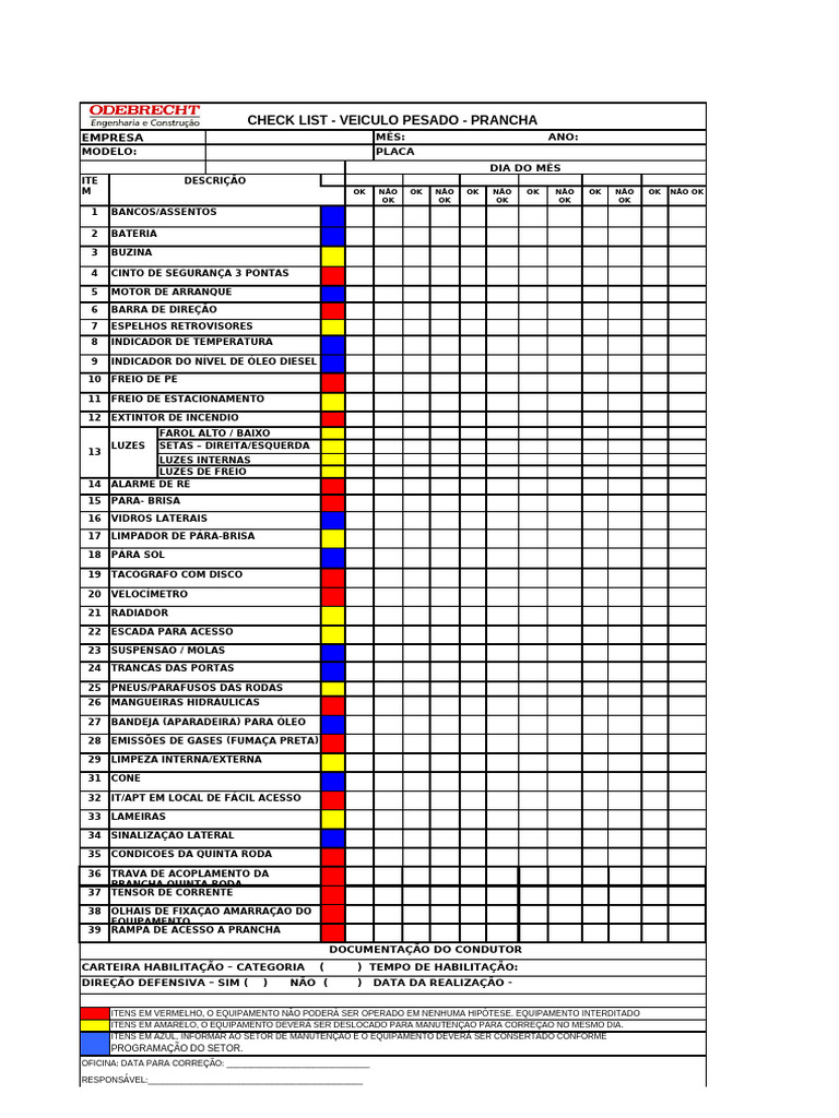 Checklist de Manutenção de Prancha | PDF
