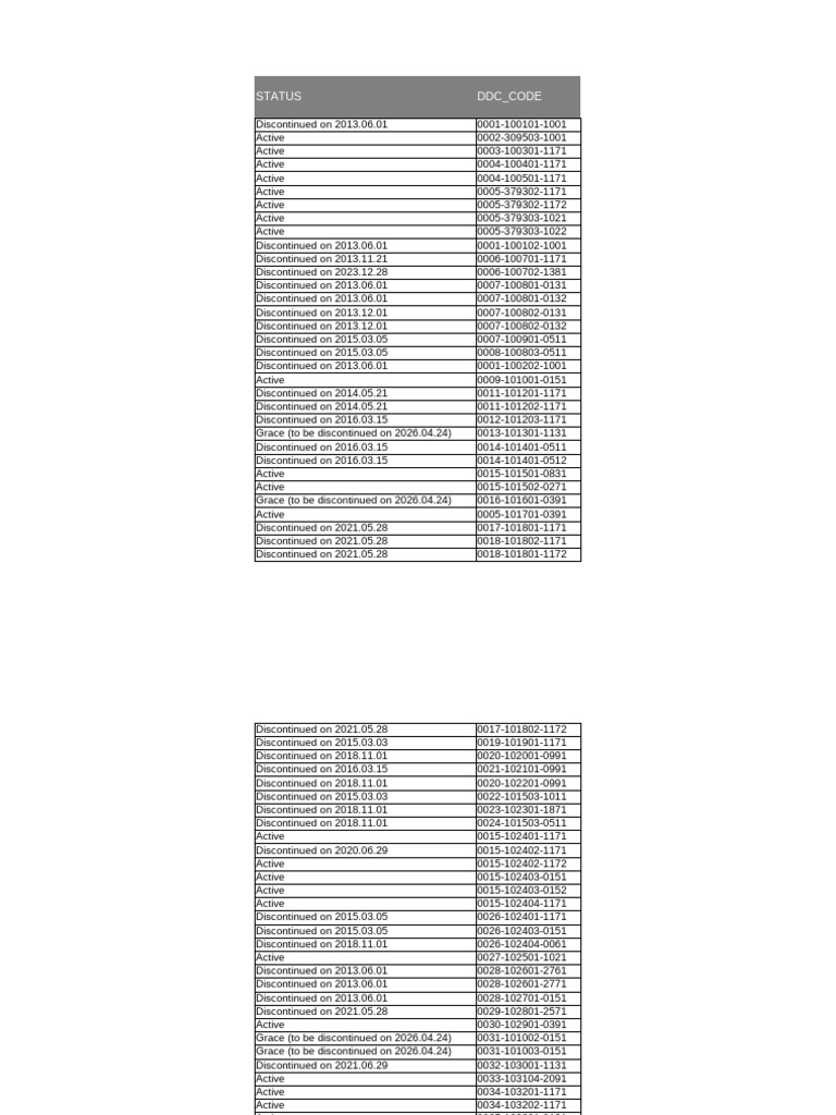 DDC Release 20240819 - Public | PDF