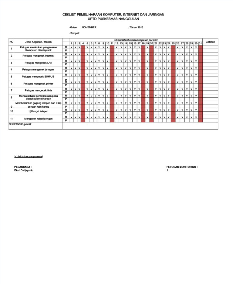 PDF Checklist Pemeliharaan Komputer Internet Dan Jaringan Ok Compress | PDF