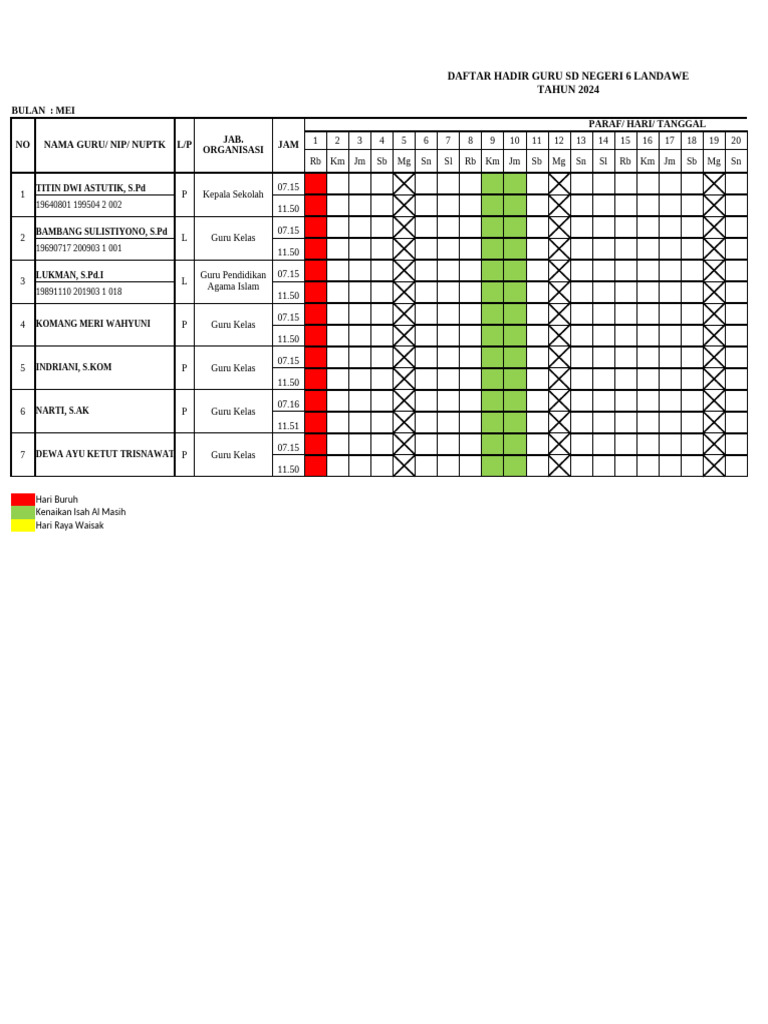 Absen Mei 2024 | PDF