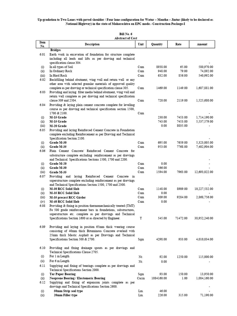 Minor Bridge | PDF