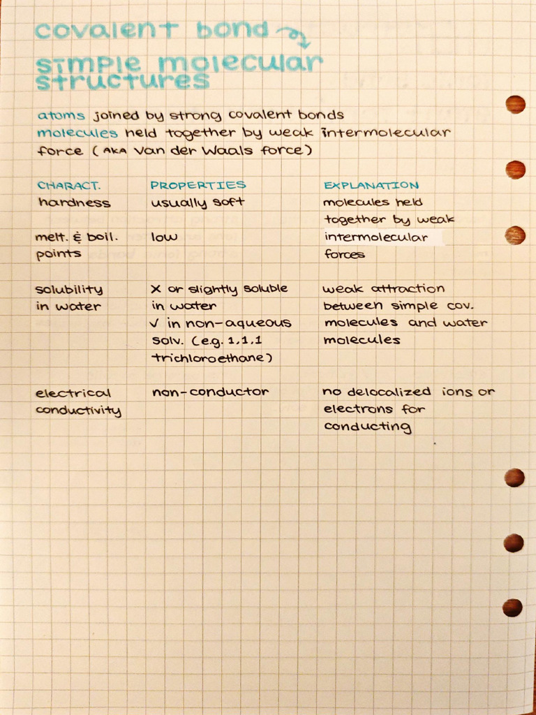 Chemistry ( Covalent ) Structures Notes | PDF