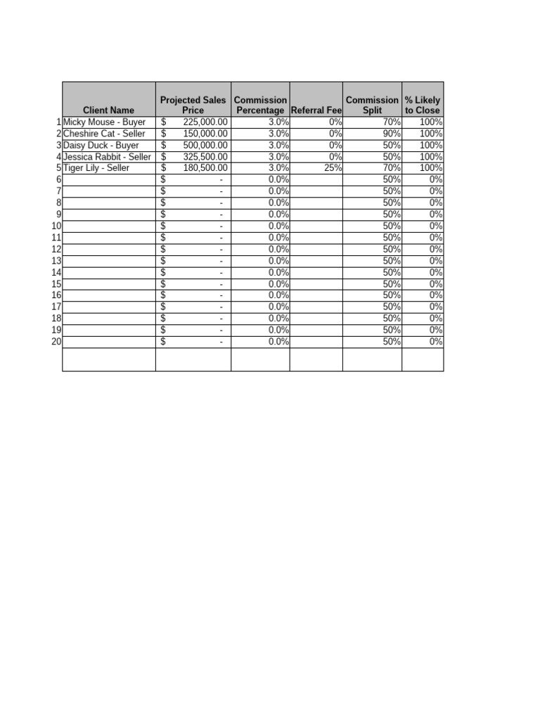 Income Multiplier Sample | PDF