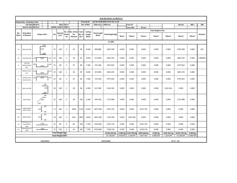 268 LC BBS Schedule | PDF