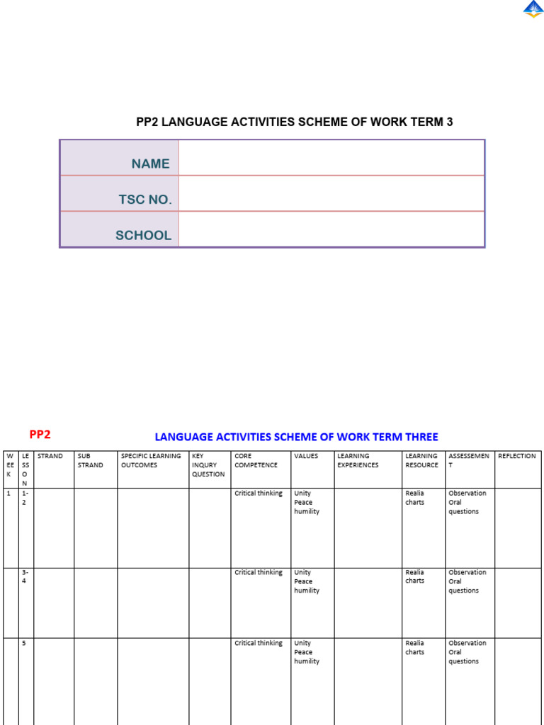 PP2 Language | PDF