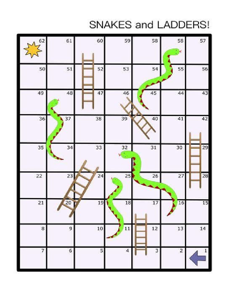Snakes and Ladders Template | PDF