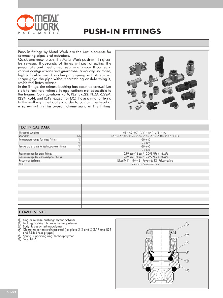 Metalwork 25pushinfittings | PDF