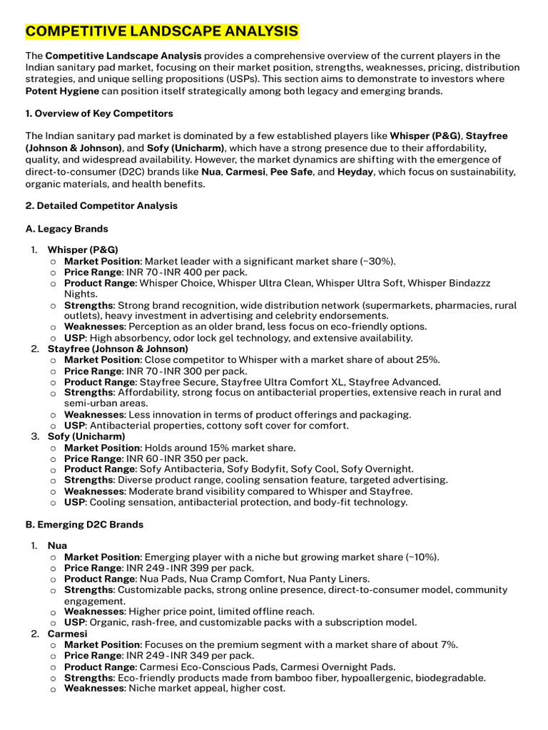 Competitive Landscape Analysis | PDF