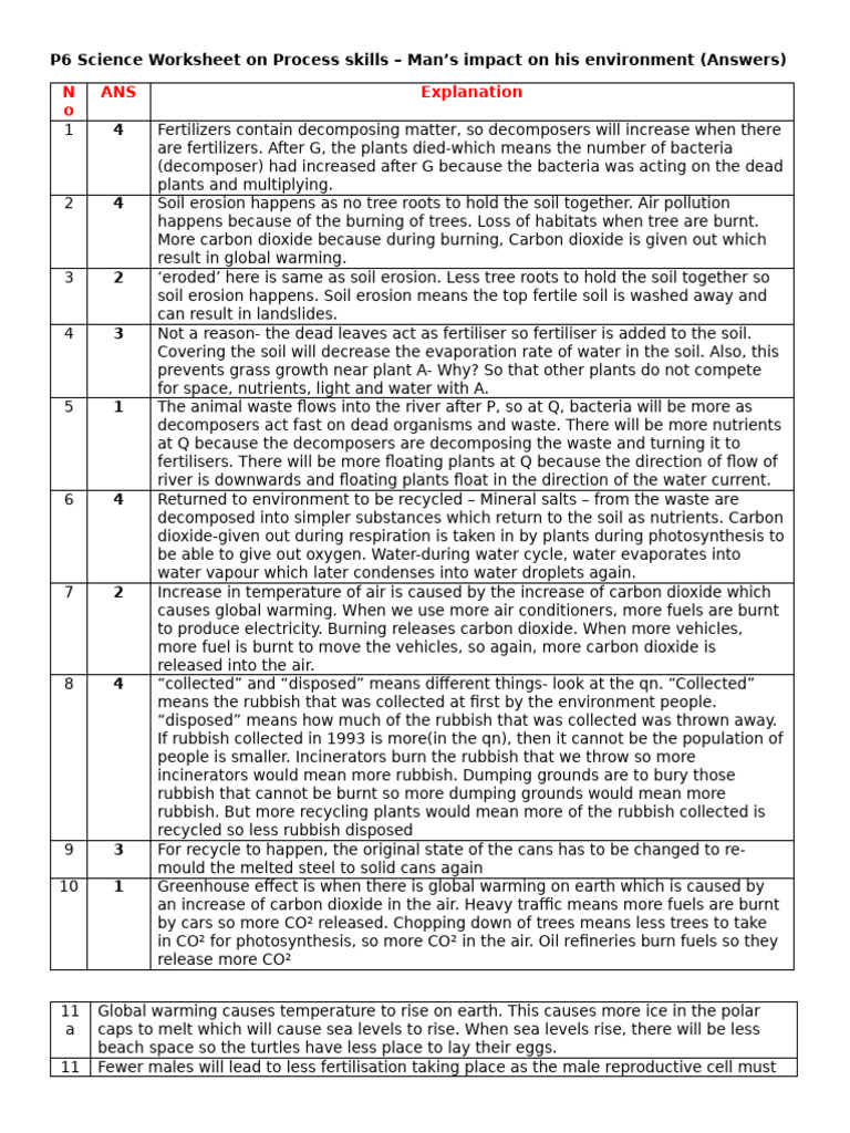 P6 Science Worksheet On Process Skills-Man's Impac (ANSWERS) | PDF