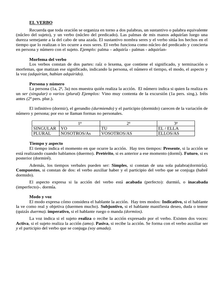 El Verbo: Estructura y Conjugación | PDF | Verbo | Numero Gramatical