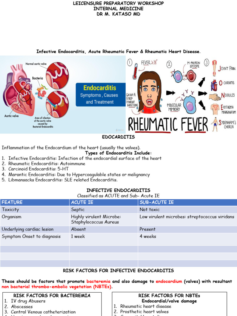 Infective Endocarditis, Acute Rheumatic Fever & Rheumatic Heart Disease | PDF